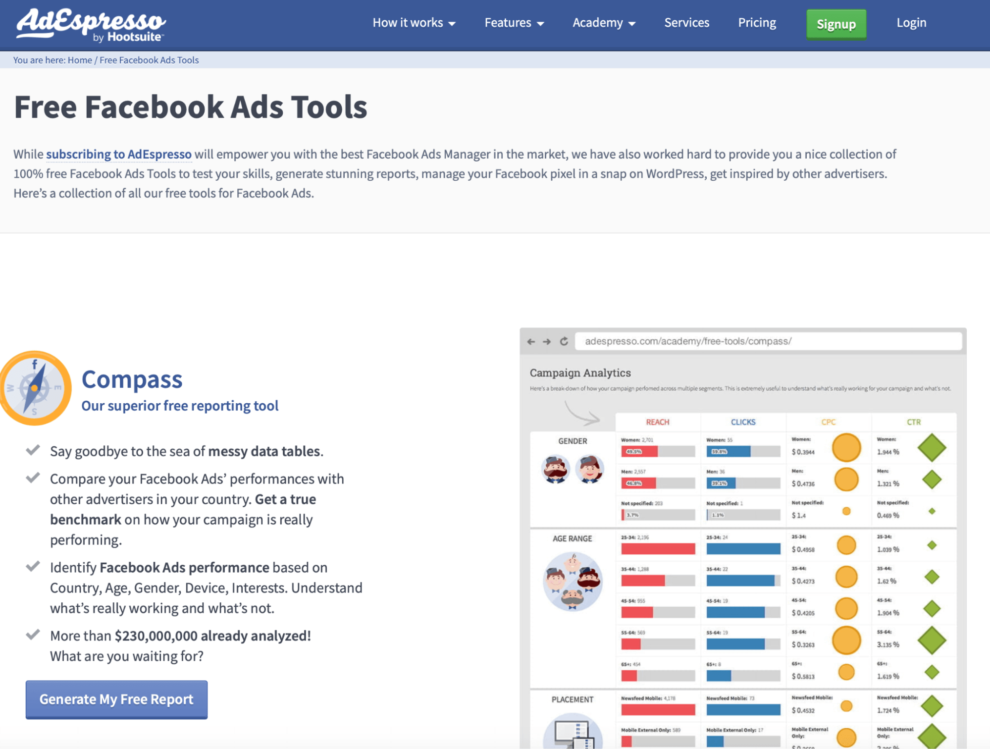 Как посмотреть рекламу конкурентов в Facebook и Instagram: 7 способов | ADVES